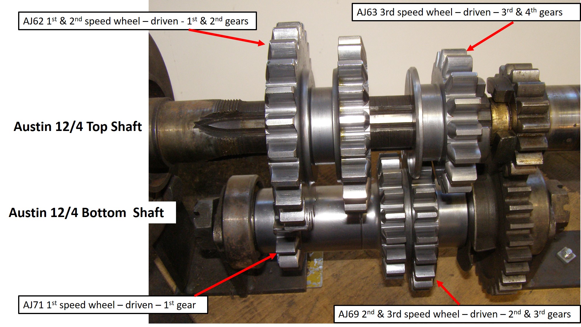 Transmission Parts – Vintage Austins