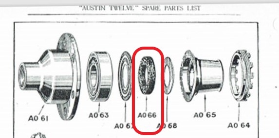 Transmission Parts – Vintage Austins